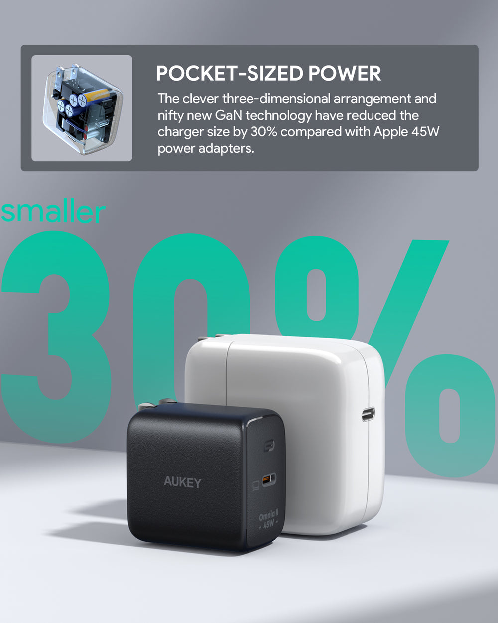 AUKEY PA-B2T VoltApex II 45W USB-C PD Charger with GaN Power Tech