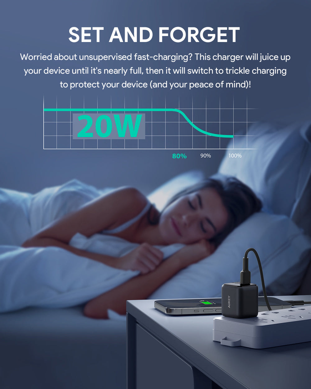 AUKEY Mini 20W USB-C PD Charger PA-B1T