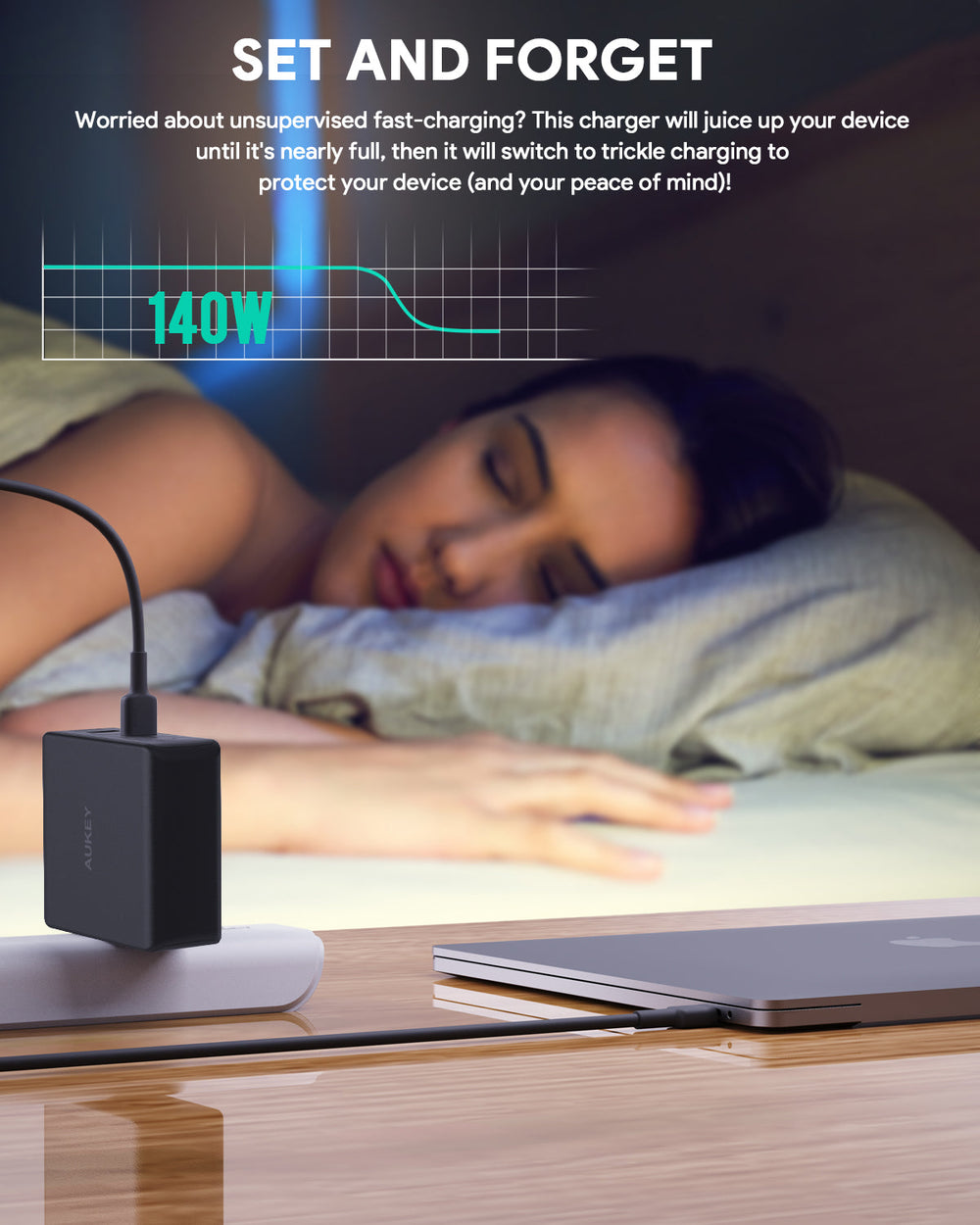 AUKEY PA-B7O Omnia II Mix 140W Wall Charger