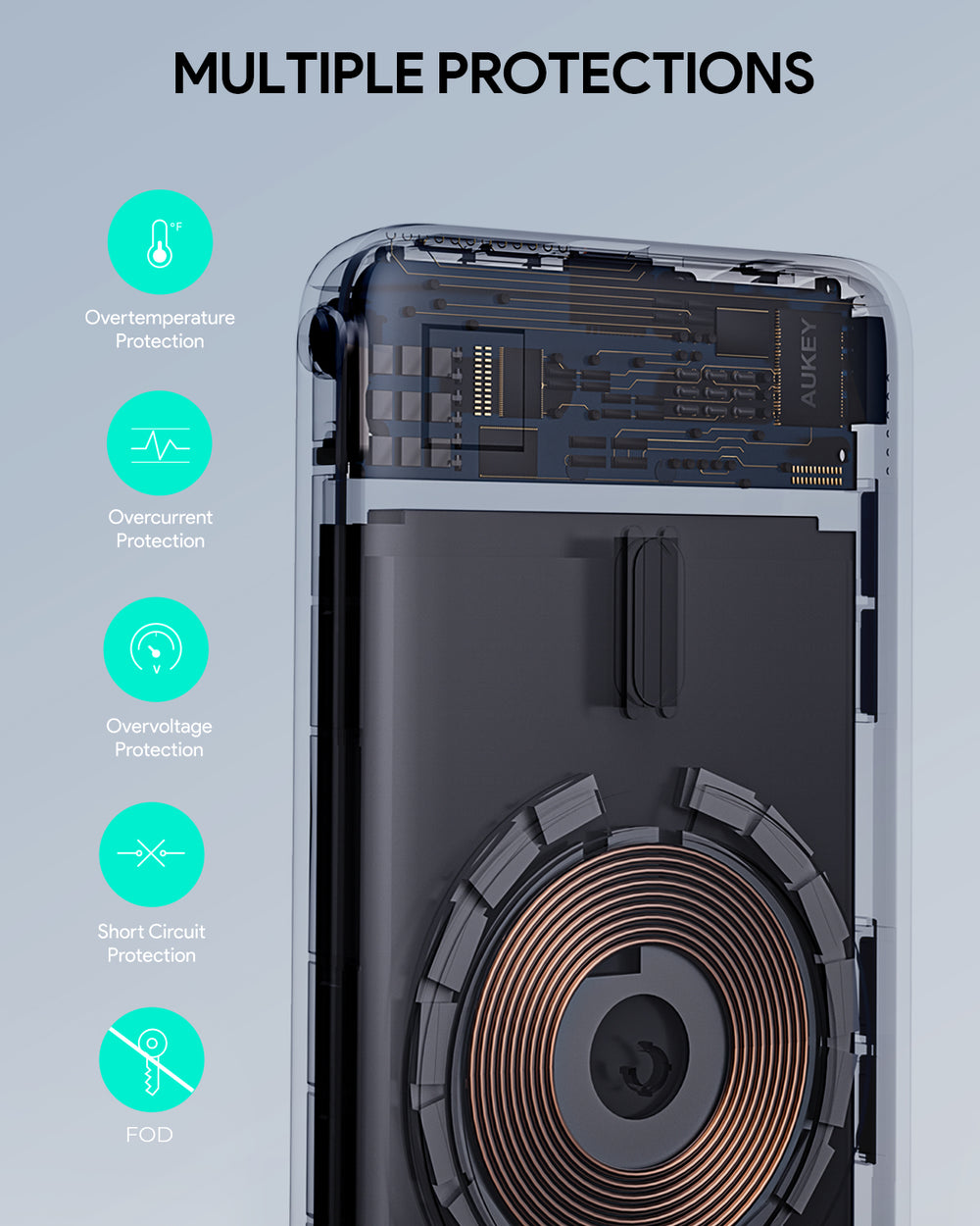 AUKEY PB-MS01 30W 6700mAh MagSafe Powerbank