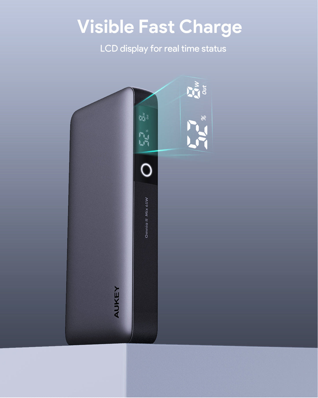 Powerbank AUKEY PB-Y43 65W 20000mAh Portable Charger